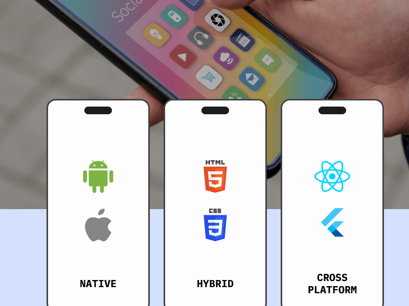 A Deep Dive into Mobile App Architecture Strategies